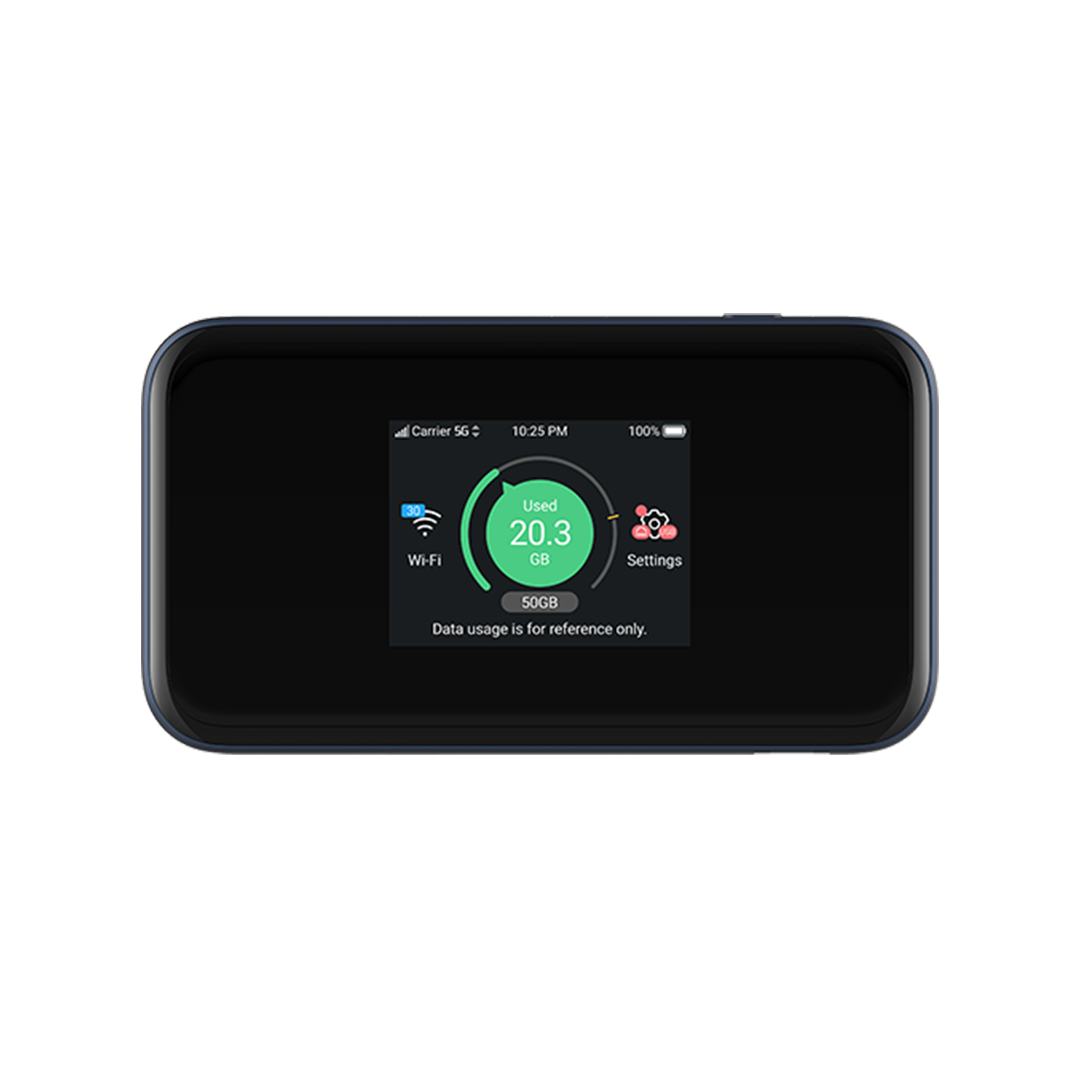 ZTE Vodafone MU5001 Unlocked 5G WiFi6 Portable Router – SIM Slot, Up t ...